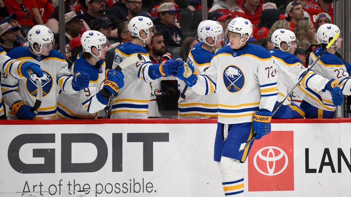Sabres vs Capitals game features Ovechkin inching closer to history ...