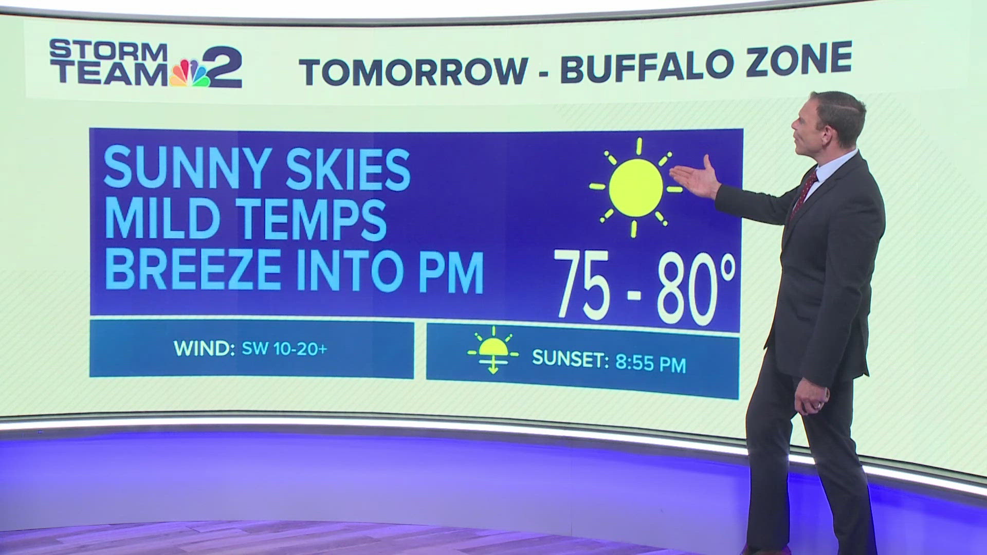 Buffalo extended forecast: Storm Team 2 Midday Forecast | wgrz.com