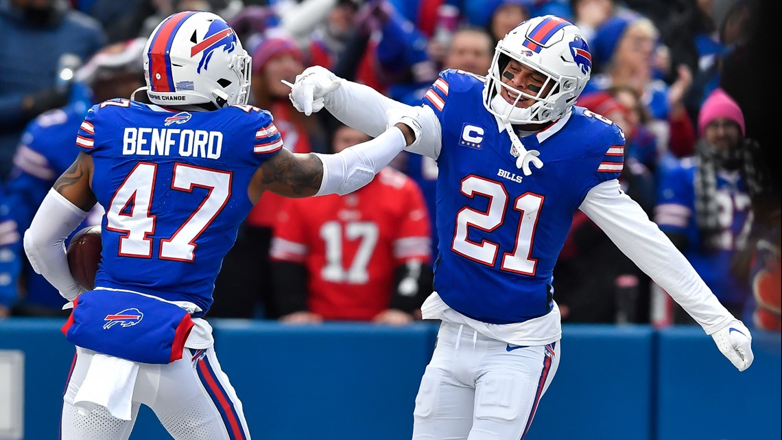 NFL fines this week: 2 Bills fined by the NFL | wgrz.com
