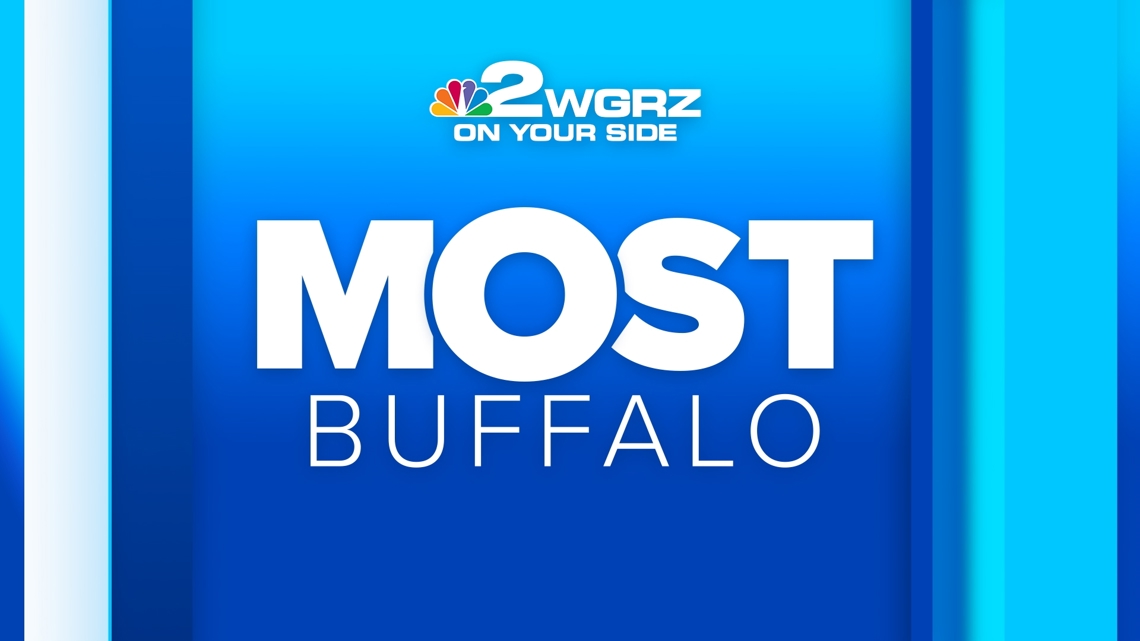 Most Buffalo | wgrz.com