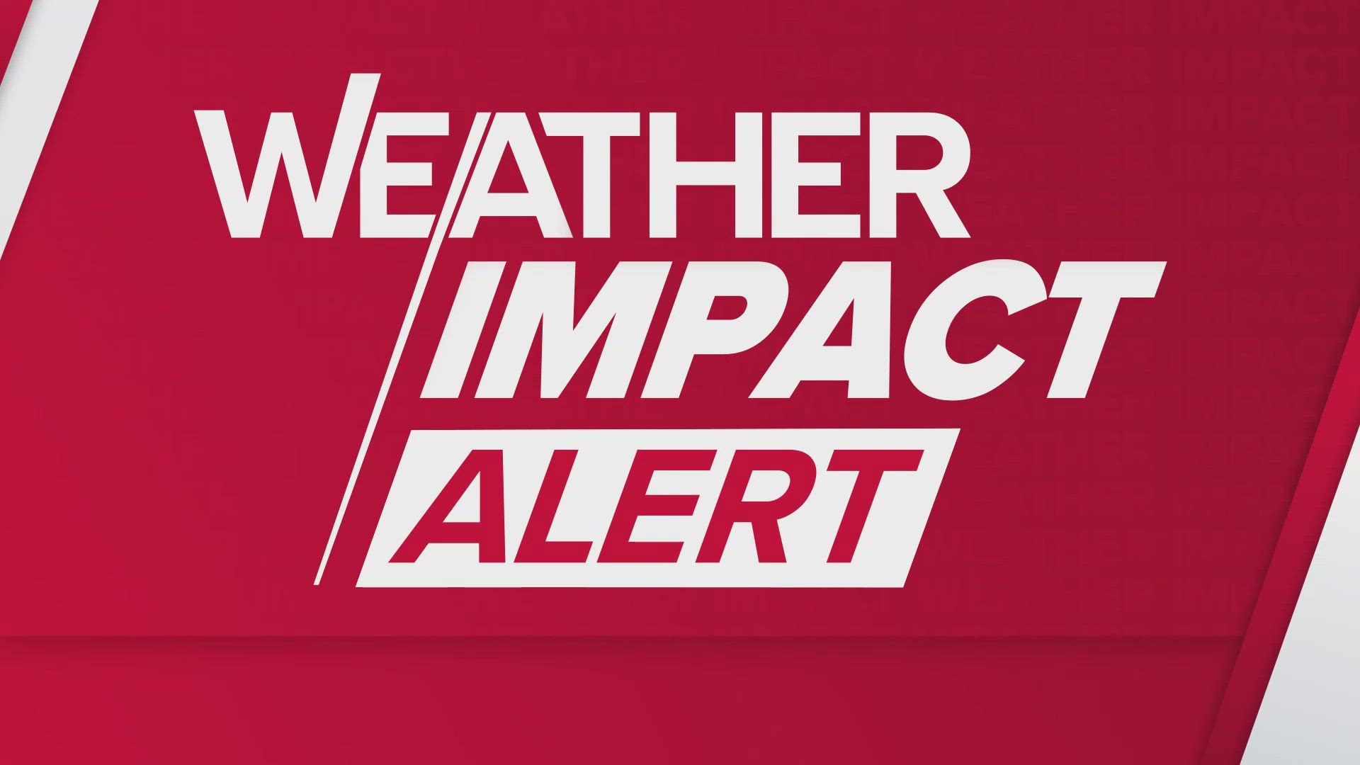 Storm Team 2 weather impact | wgrz.com
