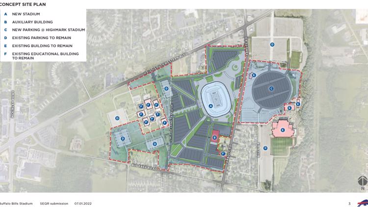 Erie County releases Bills stadium complex site plans | wgrz.com