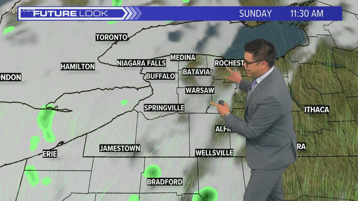 Buffalo Weather | Buffalo, New York | wgrz.com