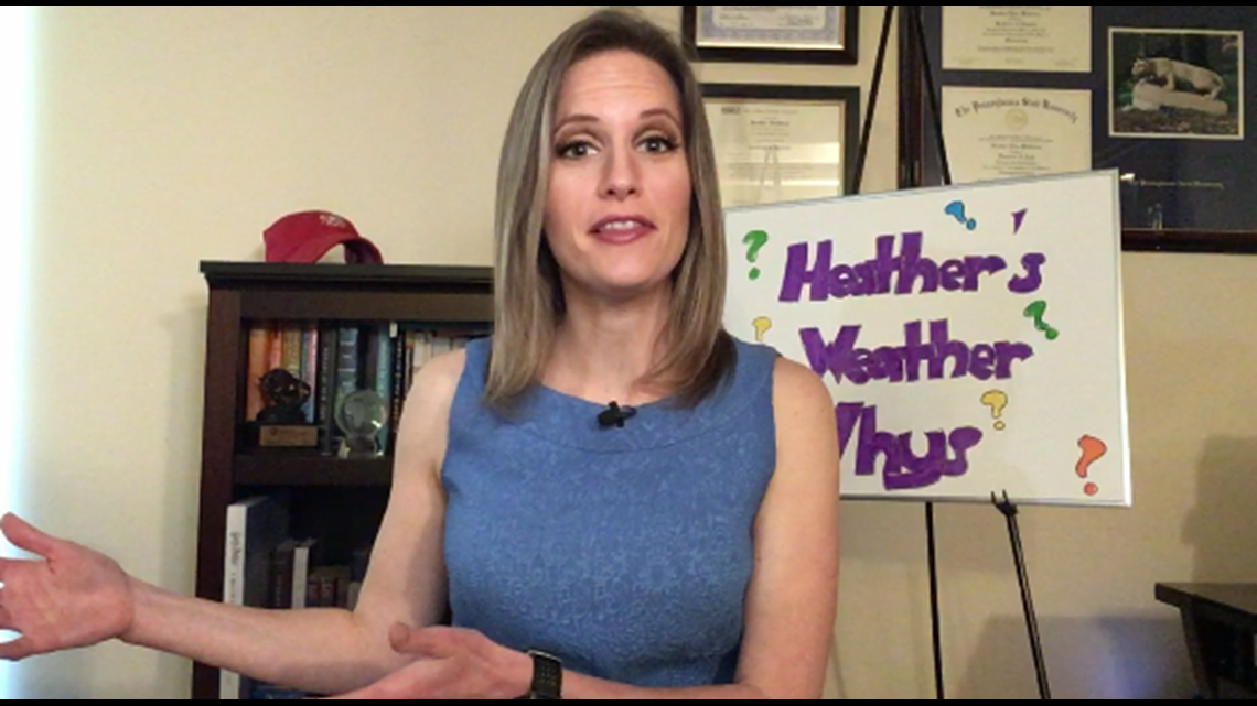 Heather’s Weather Whys: the year without a summer | wgrz.com