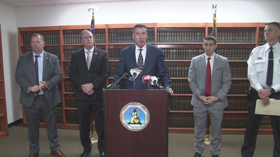 Erie County DA discusses Gerwitz sentencing | wgrz.com