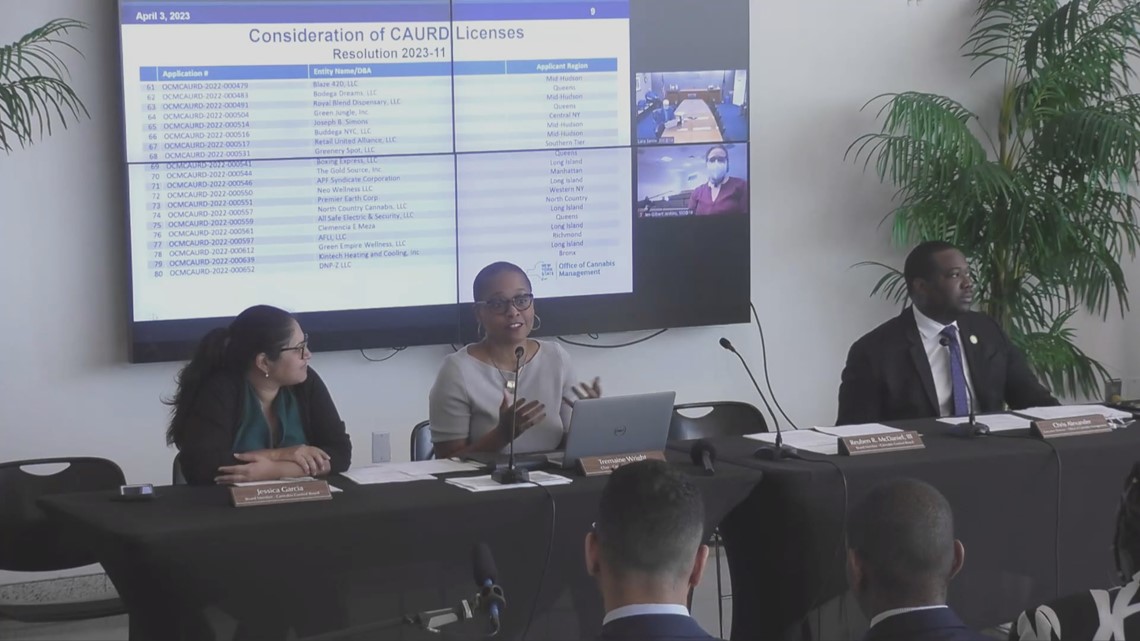 4 WNY dispensaries approved for conditional licenses | wgrz.com