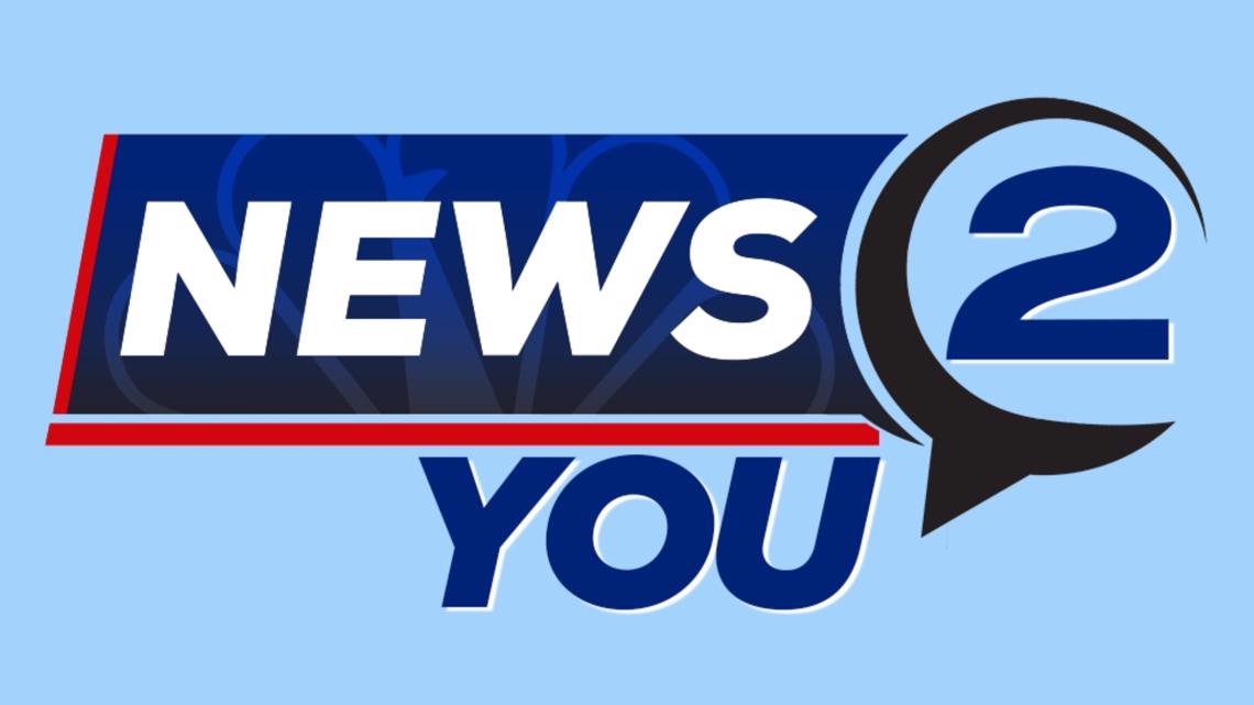 News 2 You: A walk back in time through the history of Buffalo and ...