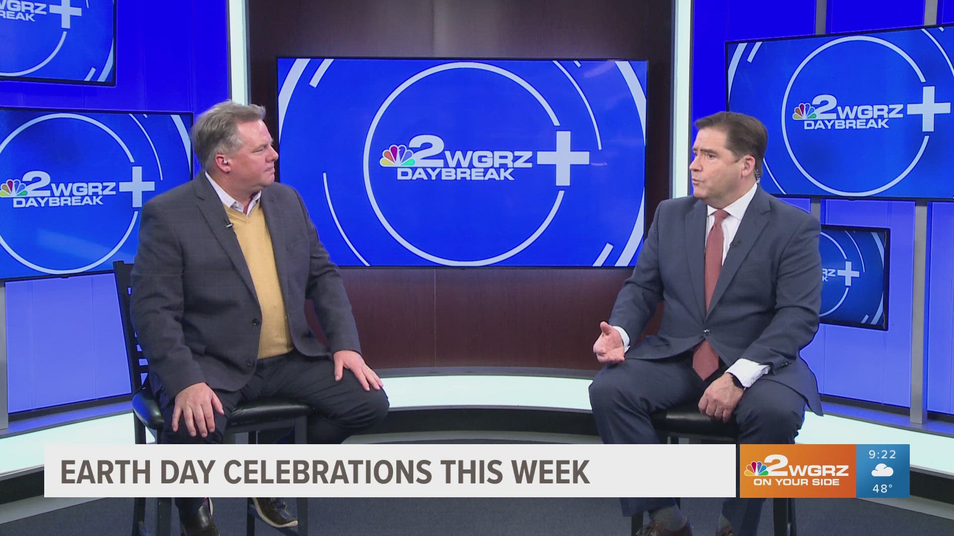 Earth Day origins with Patrick and Pete | wgrz.com