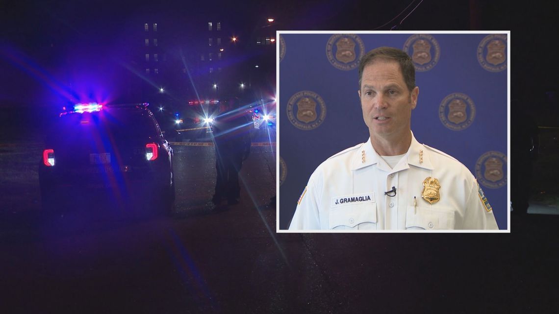 Buffalo Police commissioner speaks out after busy holiday weekend ...