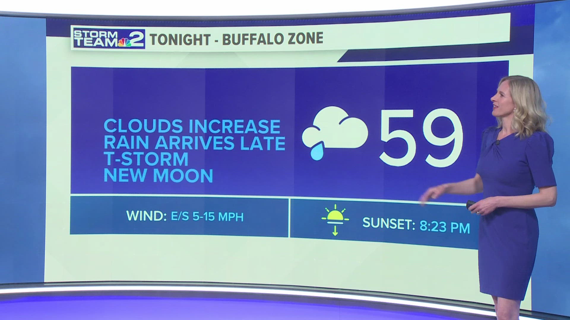 Storm Team 2 Jennifer Stanonis has your evening forecast | wgrz.com
