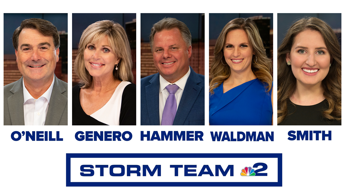 Storm Team 2's 2020-2021 Winter Weather Outlook | wgrz.com