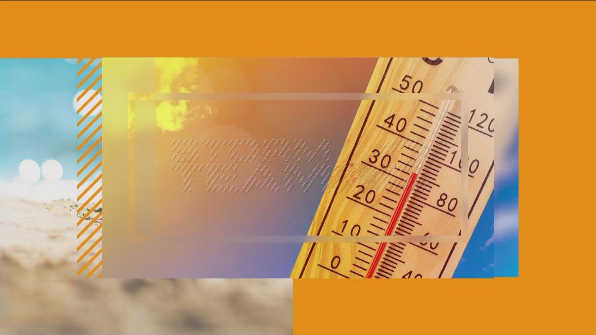 August 9 extended forecast with Storm Team 2's Maria Genero | wgrz.com