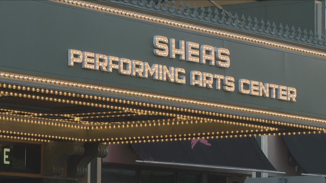 NYS funding for Shea's | wgrz.com