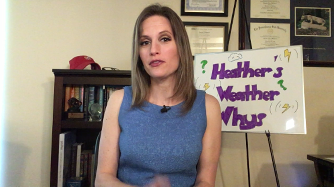 Heather’s Weather Whys: The sound of storms | wgrz.com