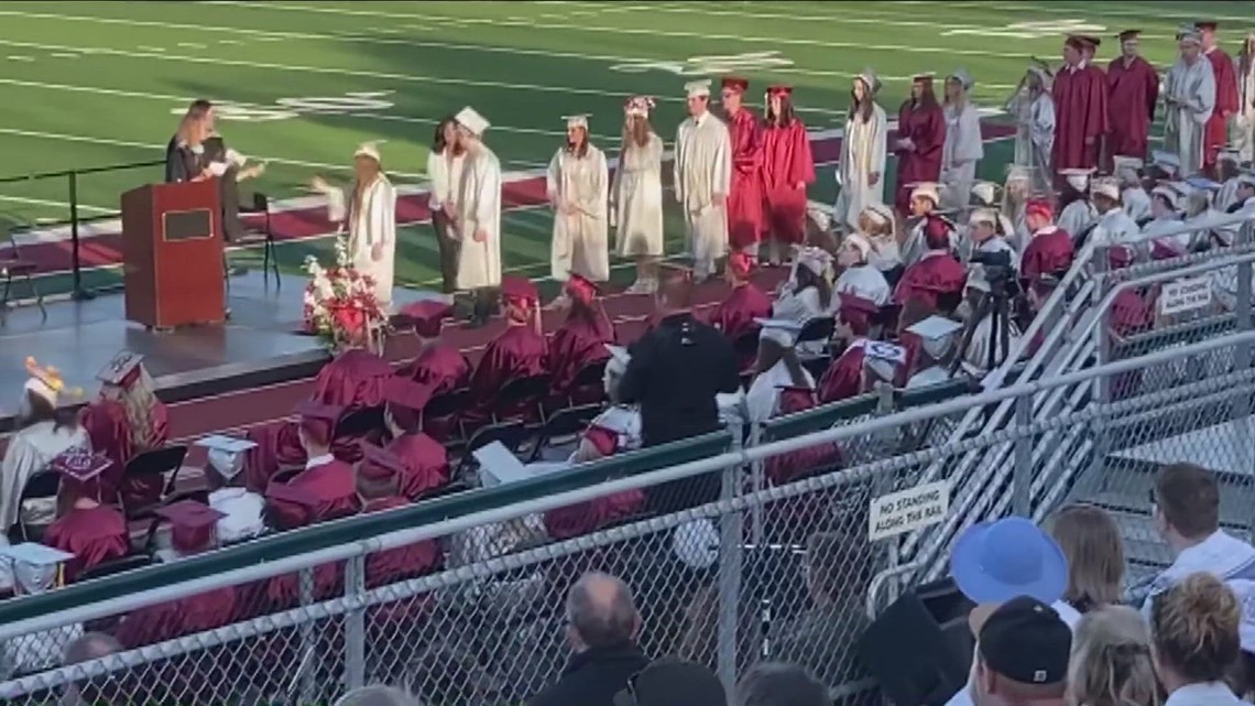 Changes to high school graduation rules in NYS | wgrz.com