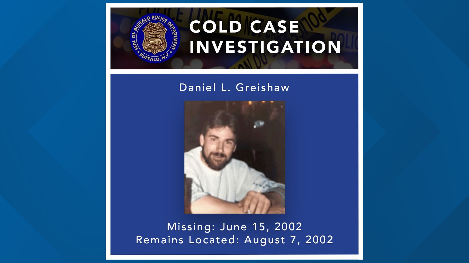 Buffalo Police reopen unsolved cold case | wgrz.com