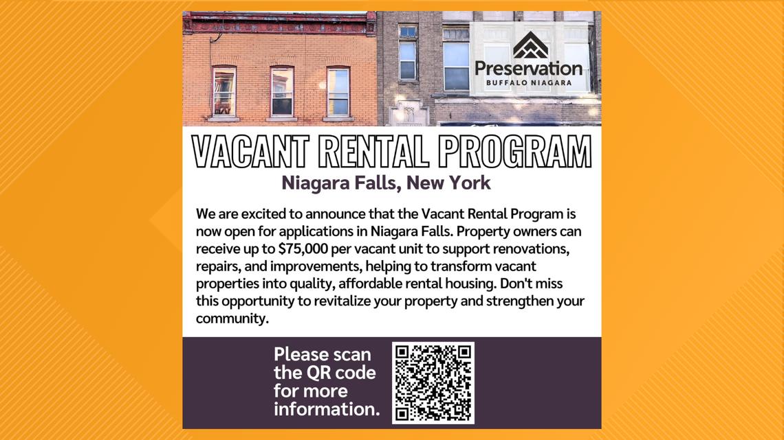 Niagara Falls owners: Apply for rental improvement grants | wgrz.com