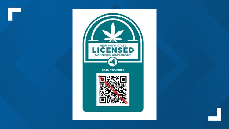 Governor unveils licensed cannabis dispensary verification tool | wgrz.com