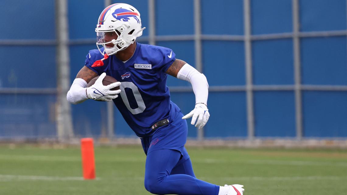 Buffalo Bills training camp 2024 coming into focus | wgrz.com