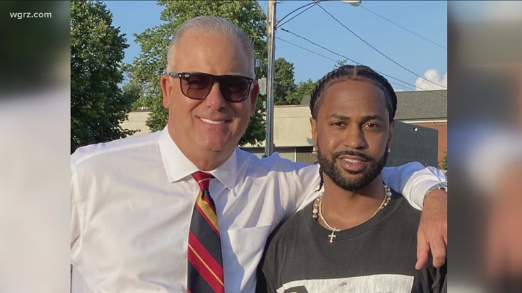 Kelly Dudzik | wgrz.com