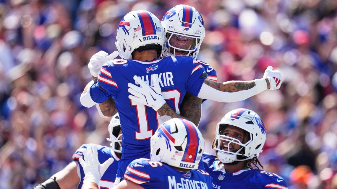 Buffalo, NY | Local News, Weather, Traffic, Sports | WGRZ.com | wgrz.com