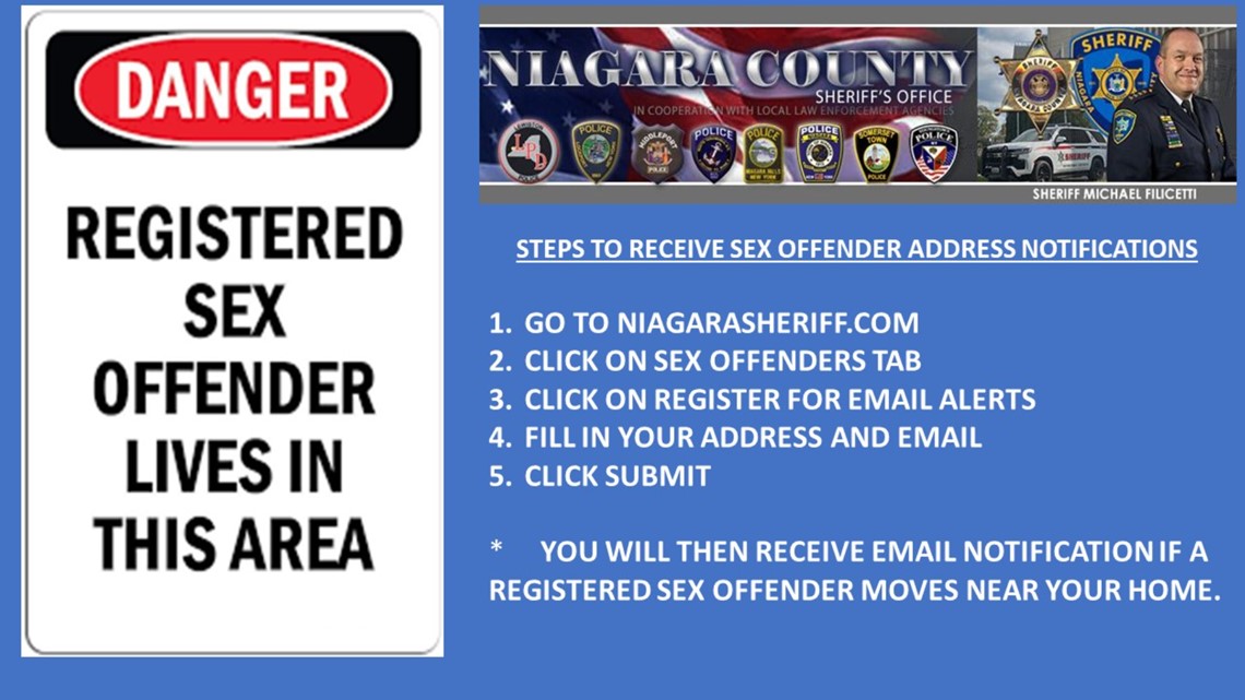 Niagara County partners with OffenderWatch | wgrz.com