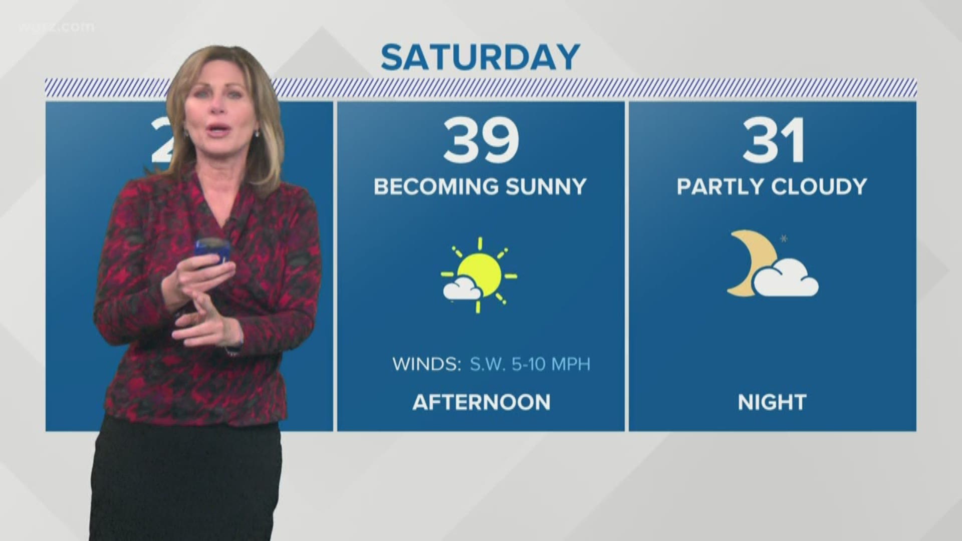 Storm Team 2 late night forecast Maria Genero 12/20/19 | wgrz.com