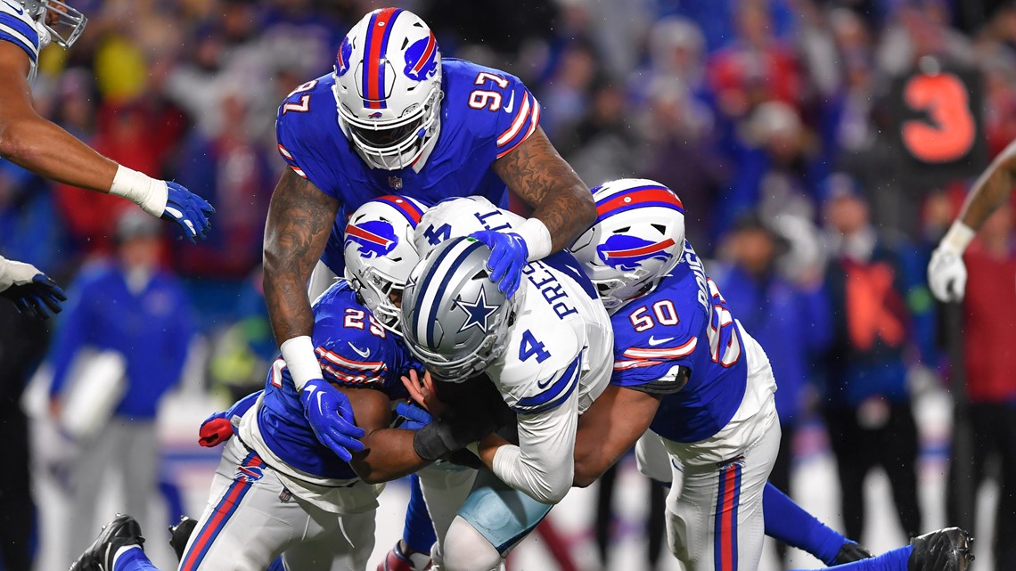 Buffalo Bills game | Urgent Bills can’t play down to Chargers | wgrz.com