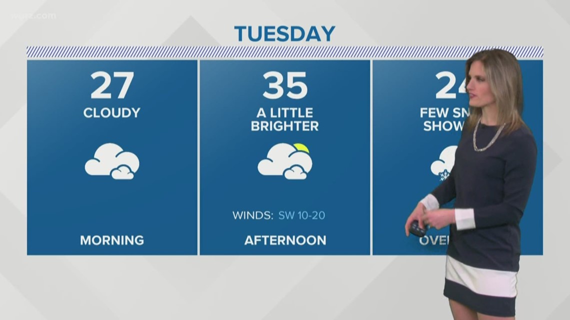 Storm Team 2 late night forecast Heather Waldman 02/10/20 | wgrz.com