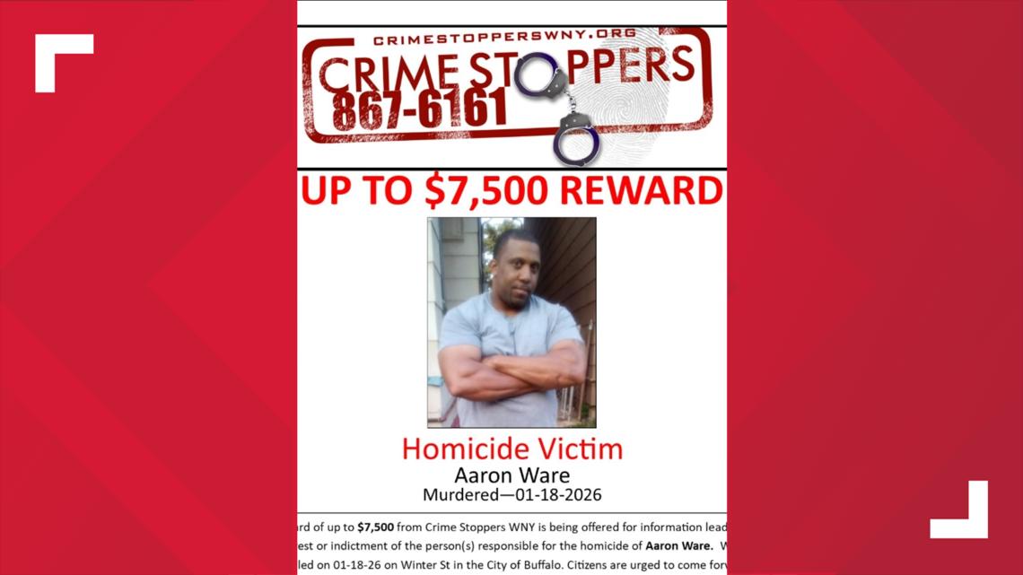 Crime Stoppers WNY offering reward for information on two homicides ...