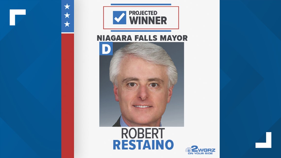 Restaino wins Niagara Falls mayoral race | wgrz.com