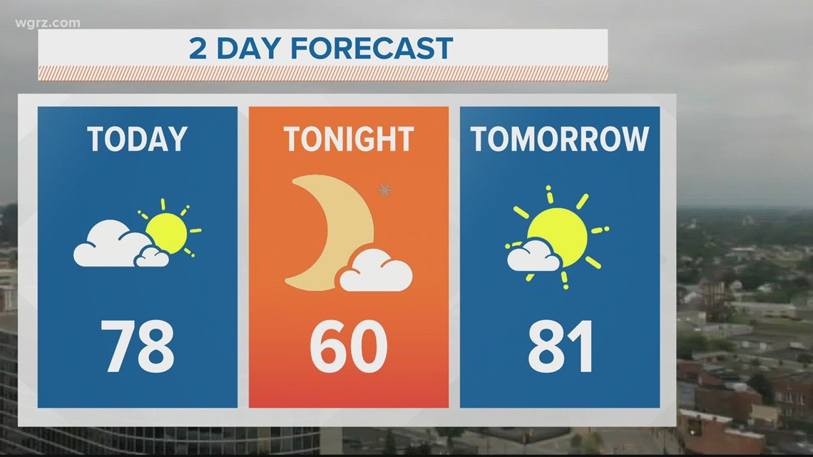 Buffalo, NY | Local News, Weather, Traffic, Sports | WGRZ.com | wgrz.com