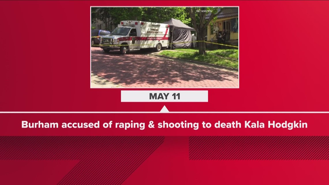 A timeline of Michael Burham incidents, his escape, and his capture ...