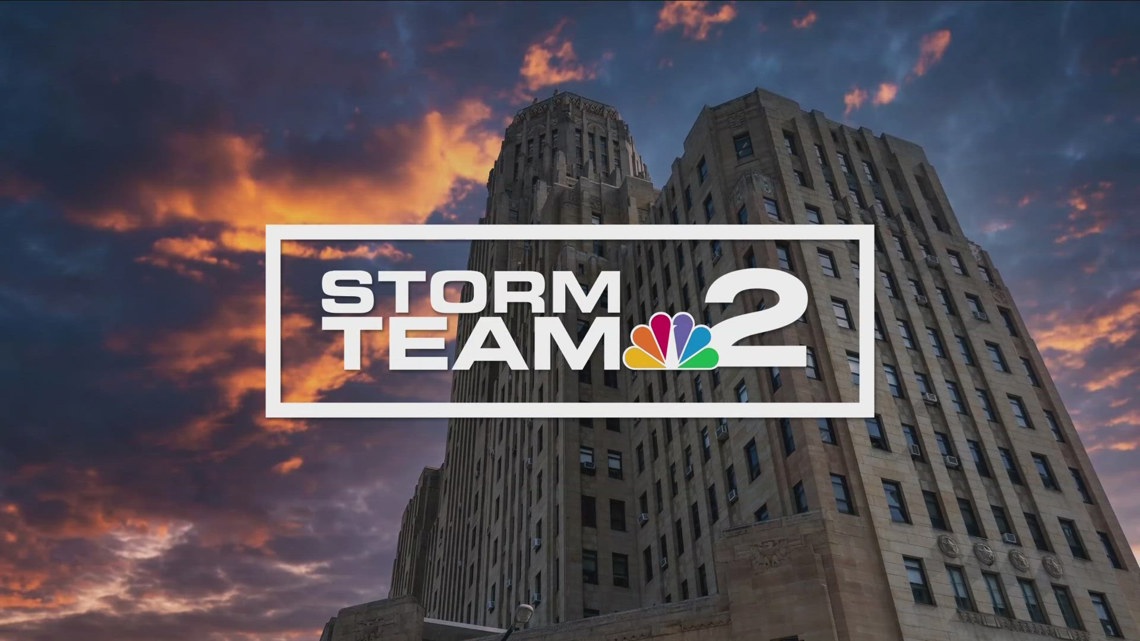 Storm Team 2 Jennifer Stanonis evening forecast | wgrz.com