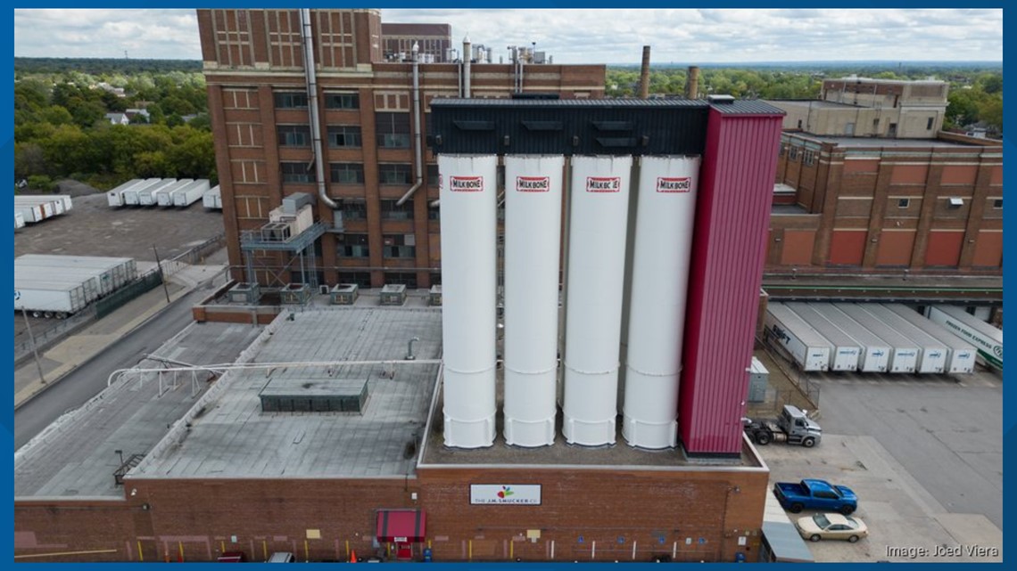 J.M. Smucker Co. buys Buffalo property for $1M | wgrz.com