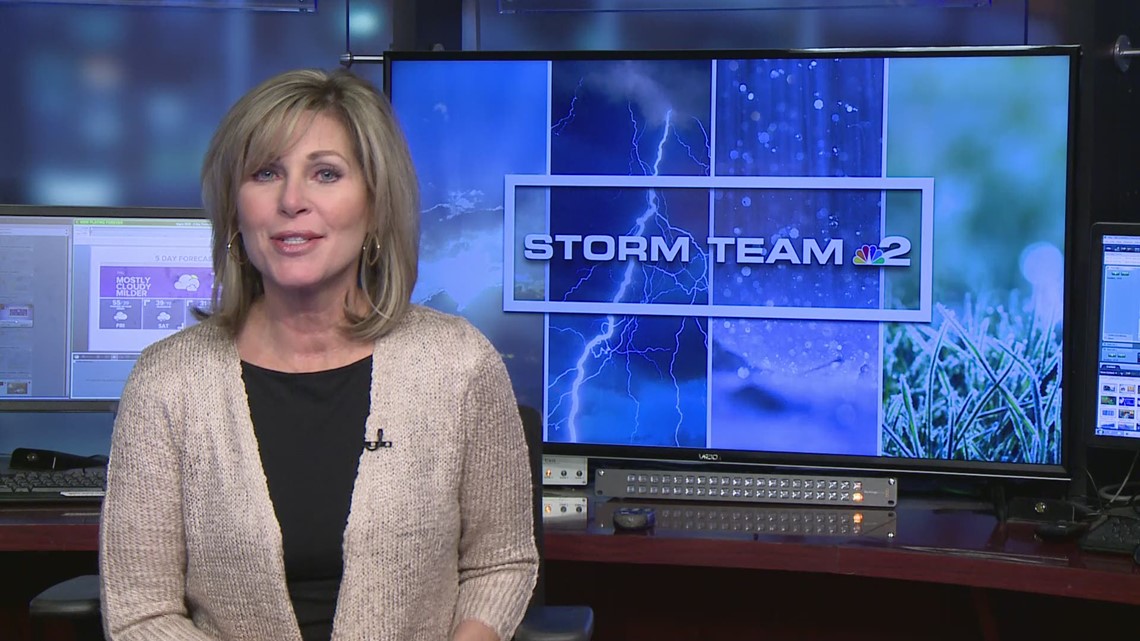 Storm Team 2 Maria Genero's Evening Forecast for 12/26/2018 | wgrz.com