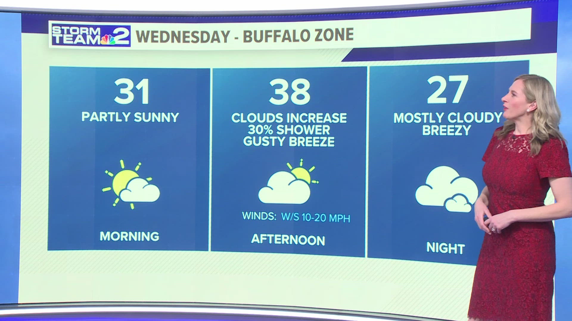 Northern Lights visibility possible again into Wednesday night | wgrz.com