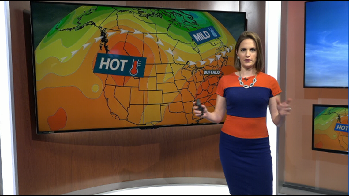 Heathers Weather Whys Breaking Down Record Shattering Heat Wave In