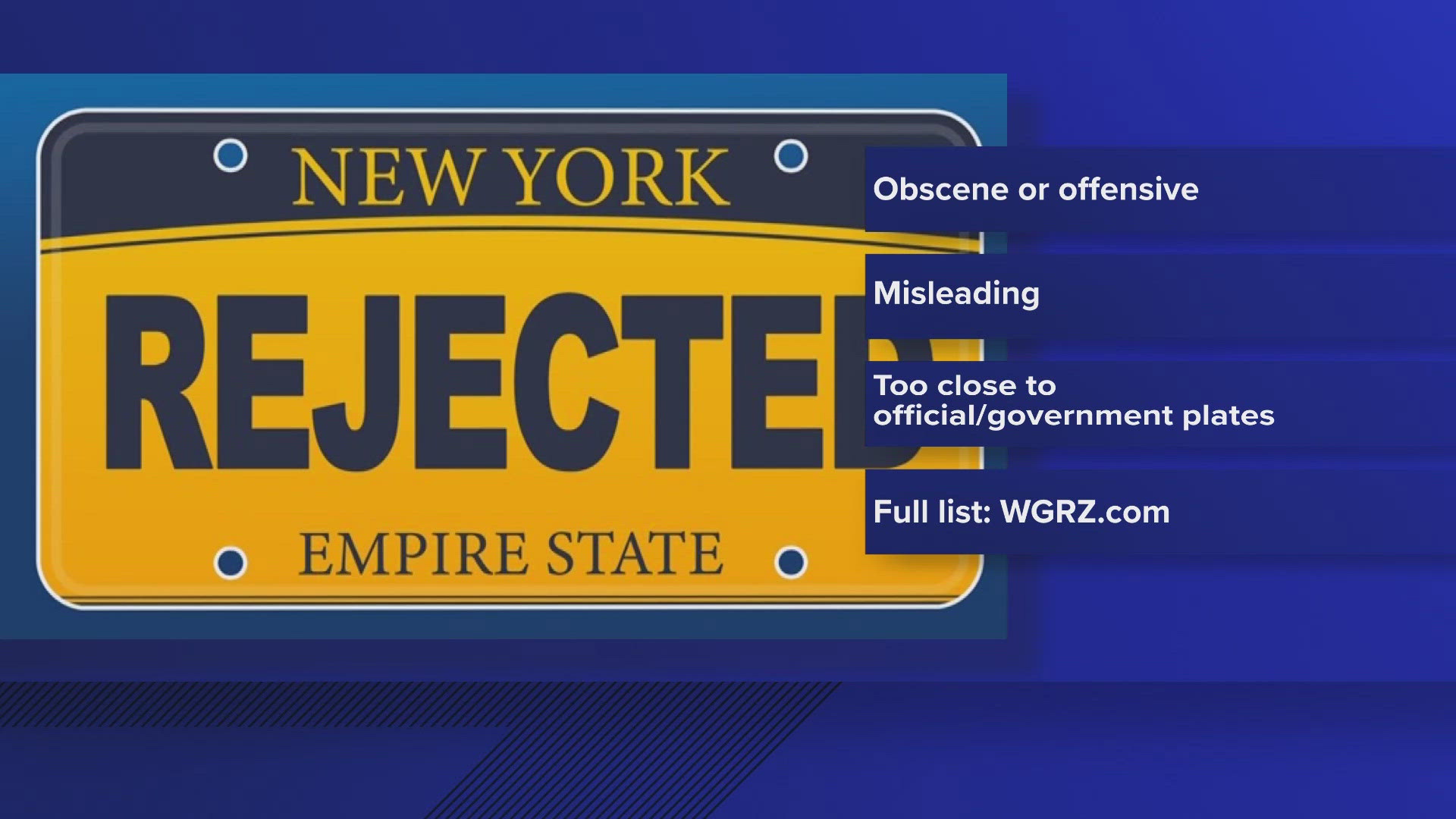 2024's rejected NY personalized plate requests | wgrz.com