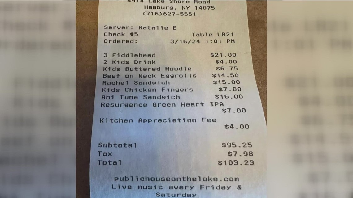 A new 'kitchen fee' at restaurants is upsetting customers | wgrz.com