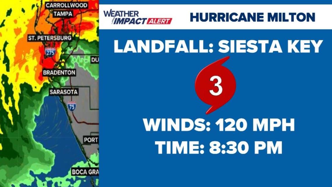 Tracking Milton: Hurricane makes landfall in Tampa Bay area | wgrz.com